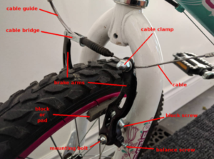 Bike Brake Handle Adjustment Guide (with Pictures)!